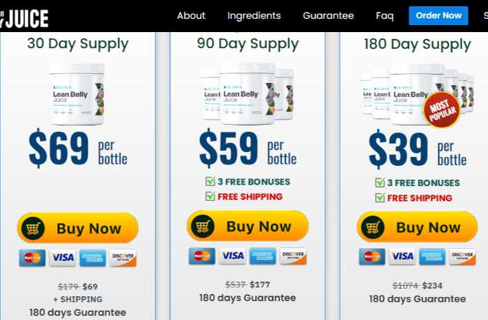 How does Conversion Design Work? – ConversionWise
